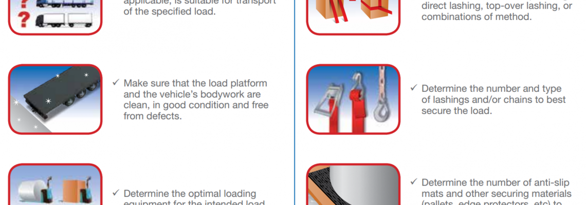 Safe Loading and Cargo Securing Checklist | IRU Safe Loading and Cargo Securing Checklist | IRU
