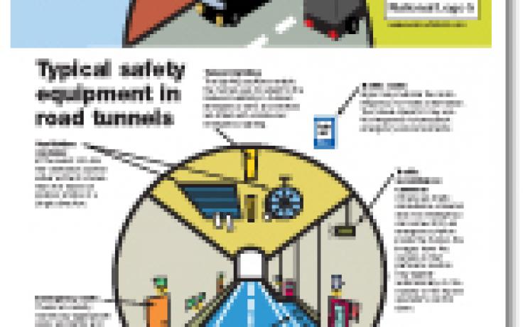 Safe driving in road tunnels for professionals | IRU | World Road ... Safe driving in road tunnels for professionals | IRU | World Road ...