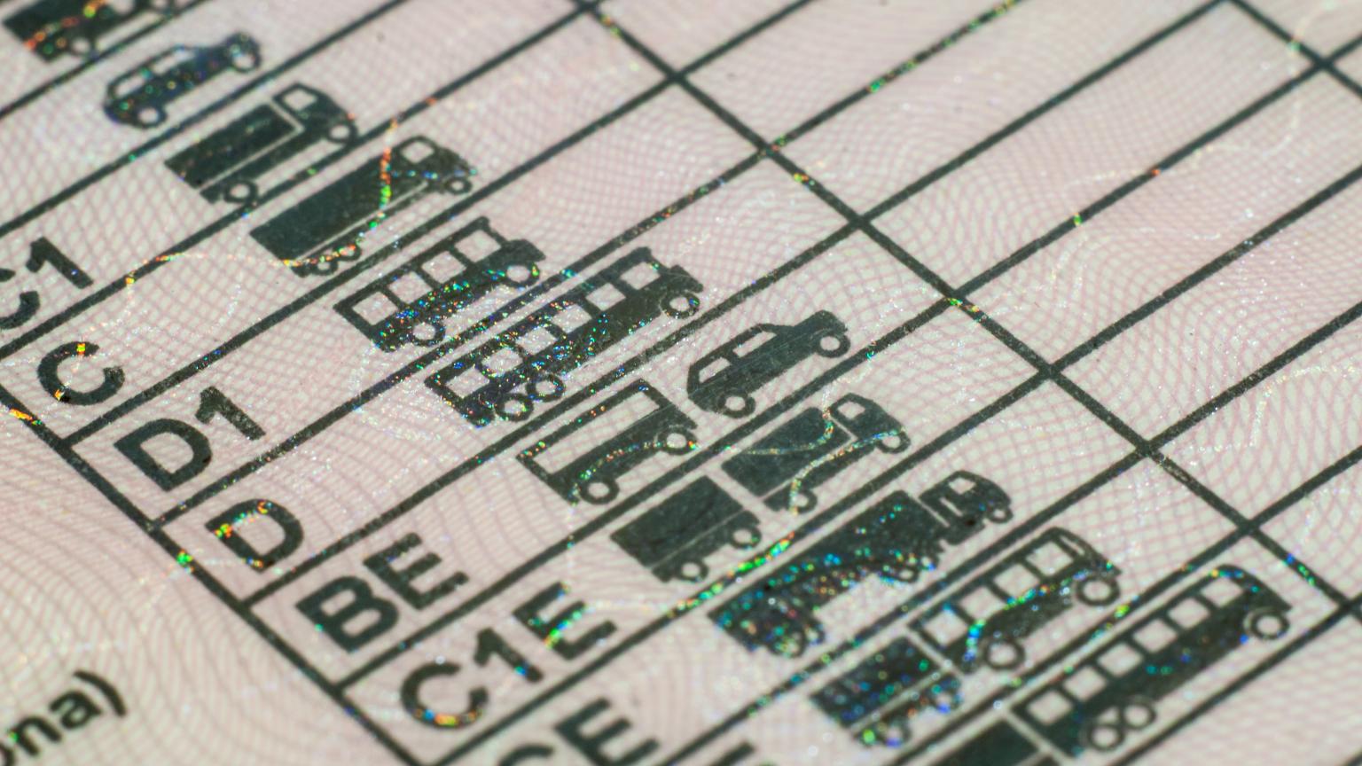 The EU directive on driving licences and what the industry needs | IRU