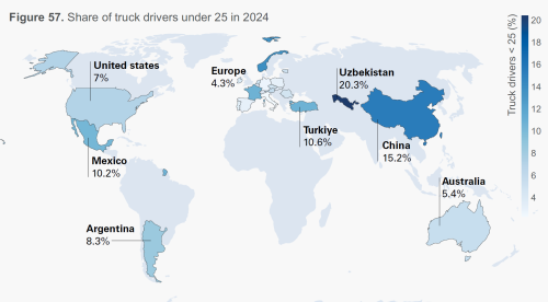 Widening age chasm compounds truck driver shortage crisis: new IRU ...